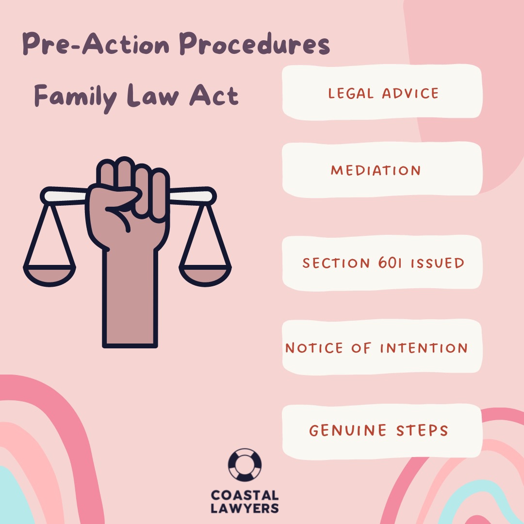Family Law: Pre- action procedures | Coastal Lawyers